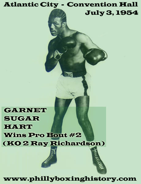 PHILLY BOXING HISTORY