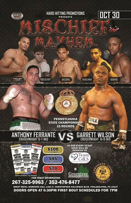 PHILLY BOXING HISTORY - Vintage Boxing Posters